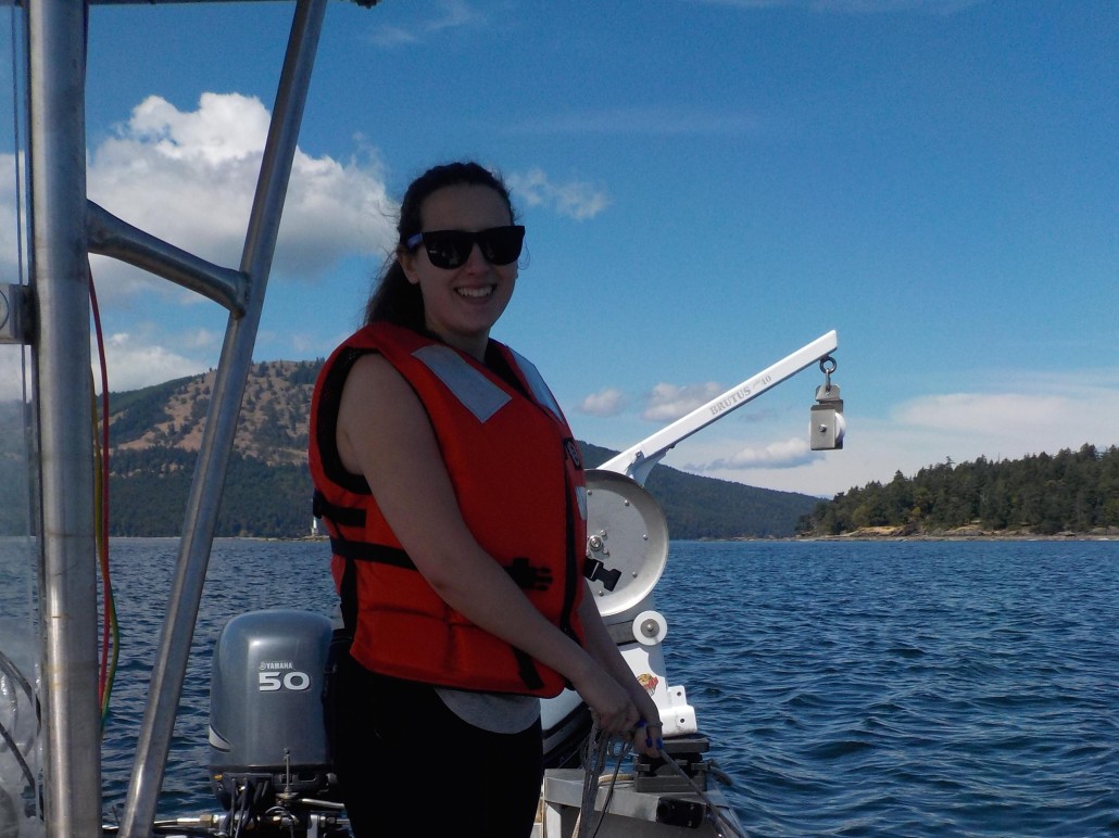 Summer Internship - Sciences Without Borders - Rockland Scientific